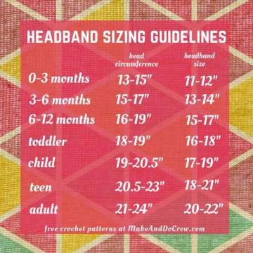 Free Crochet Headband Pattern (Baby-Adult Sizes)