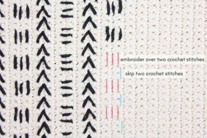 Mud Cloth Crochet Pillow Pattern -- Free Pattern! » Make & Do Crew