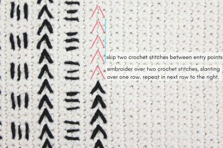 Mud Cloth Crochet Pillow Pattern -- Free Pattern! » Make & Do Crew